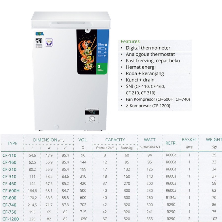 Jual RSA CF 210 CHEST FREEZER BOX 200 L LEMARI PEMBEKU 200 LITER ...