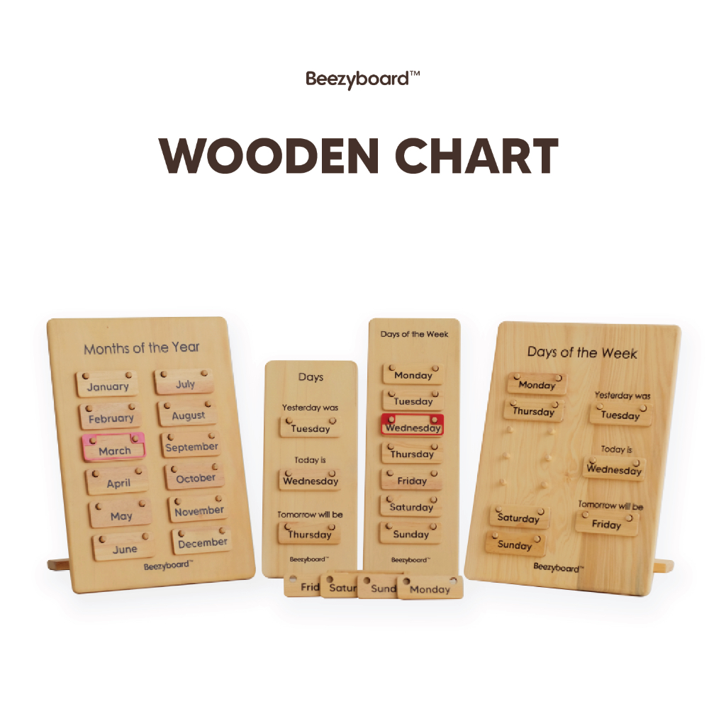 Jual Beezyboard - Wooden Chart | Shopee Indonesia