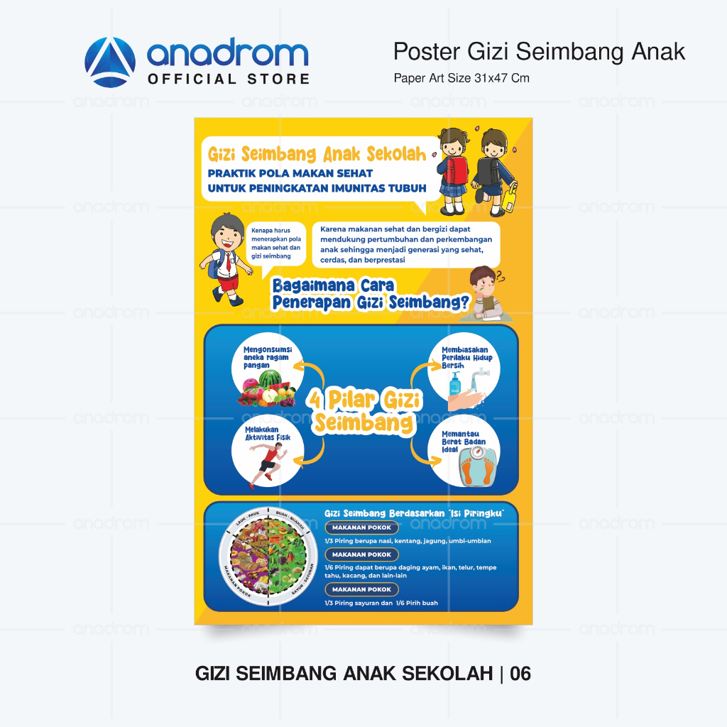Jual Poster Promkes Gizi Seimbang | Poster Promkes Hidup Sehat Gizi ...