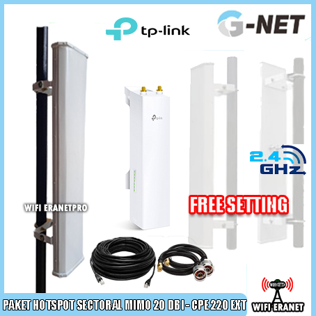 Jual Antena Wifi Outdoor Gnet / Paket Hotspot Sectoral Mimo 20 dBi 2.4 ...