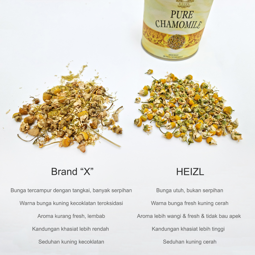 Jual HEIZL Pure Chamomile Tea ( Teh Chamomile Camomile Tea ) Teh ...