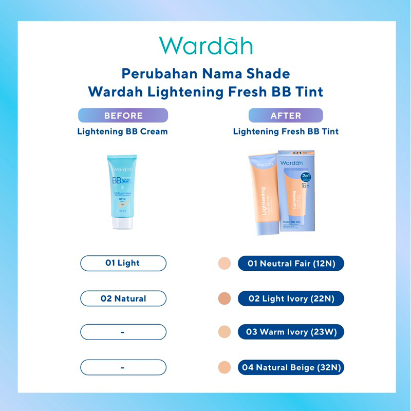 Jual WARDAH BB LIGHTENING FRESH BB TINT SPF 32 PA++ (NEW PACKAGING) | Shopee Indonesia