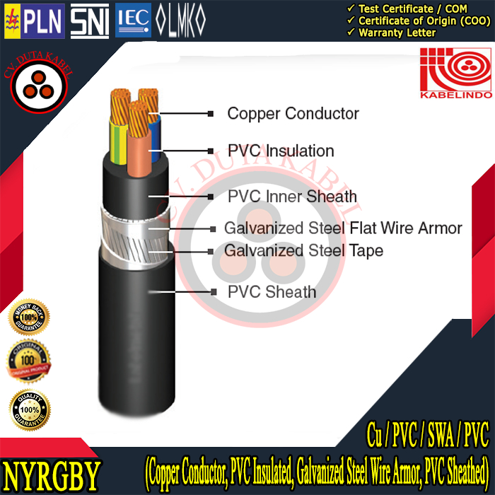 Jual Kabel NYFGBY 3x300 mm2 KABELINDO /NYFGBY 3 x 300 mm2/3x300mm2 ...