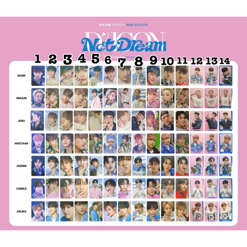 Jual [SHARING] NCT Dream Dicon 102 | Shopee Indonesia