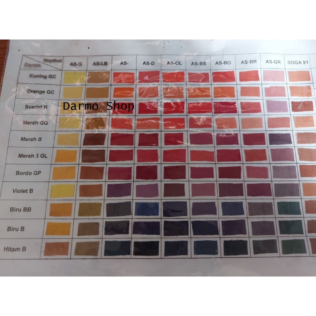 Jual Naptol dan Garam Bahan Pewarna Batik | Shopee Indonesia