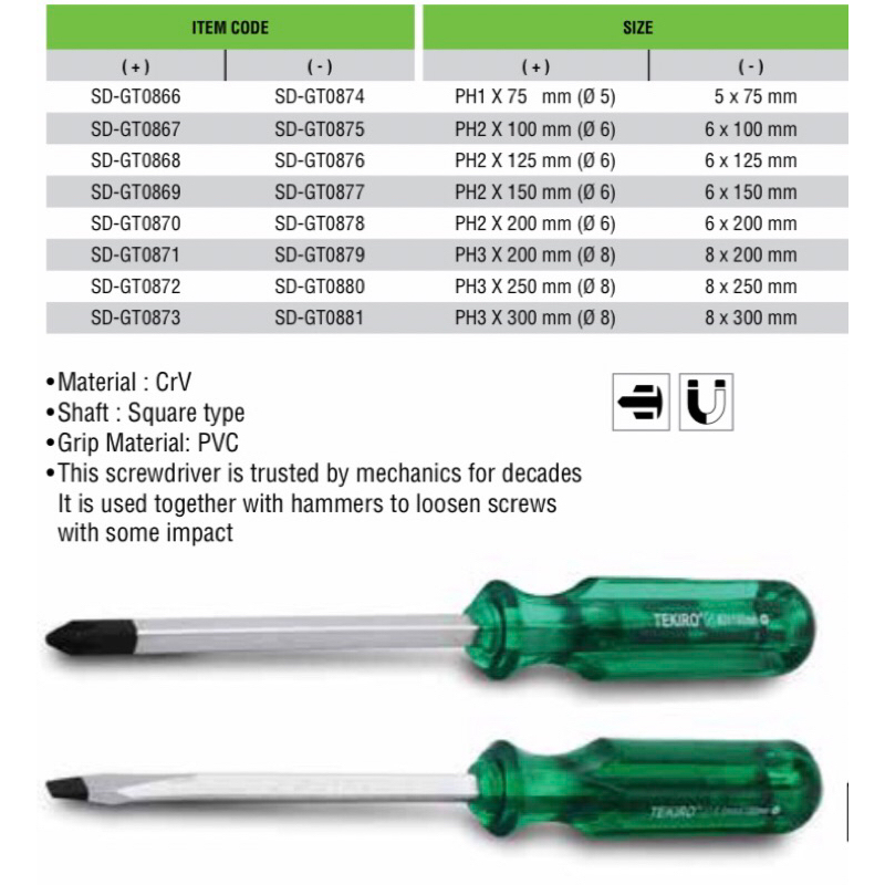 Jual OBENG PLUS TEKIRO 100MM X PH2 SD-GT0867 GAGANG TEMBUS HIJAU GREEN ...