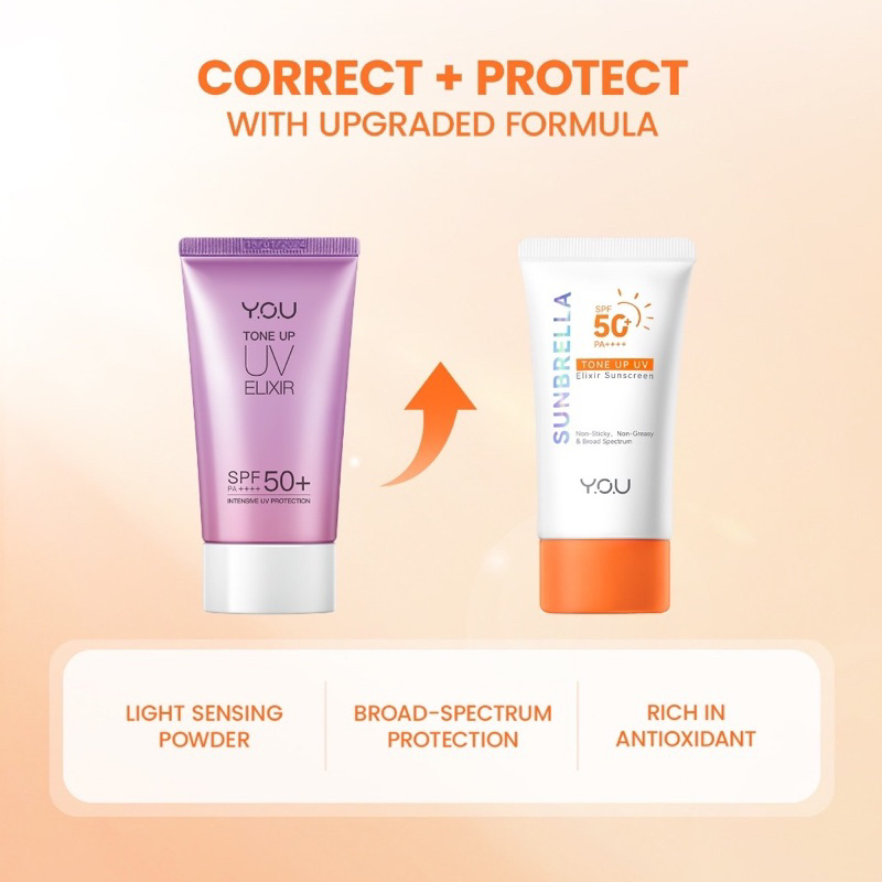 Jual YOU SUNBRELLA TONE UP UV ELIXIR SUNSCREEN SPF 50 PA++++ / YOU TONE ...