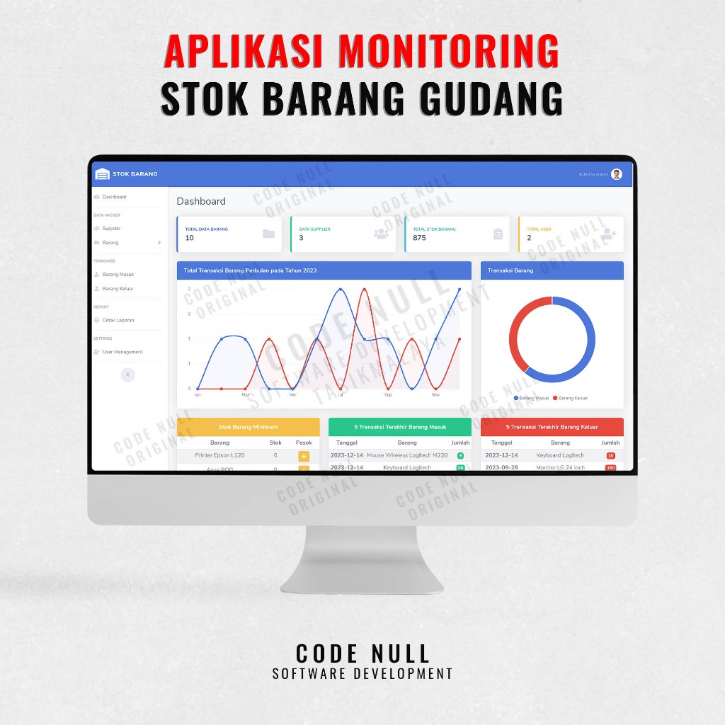 Jual Aplikasi Monitoring Stok Persediaan Barang Gudang | Shopee Indonesia