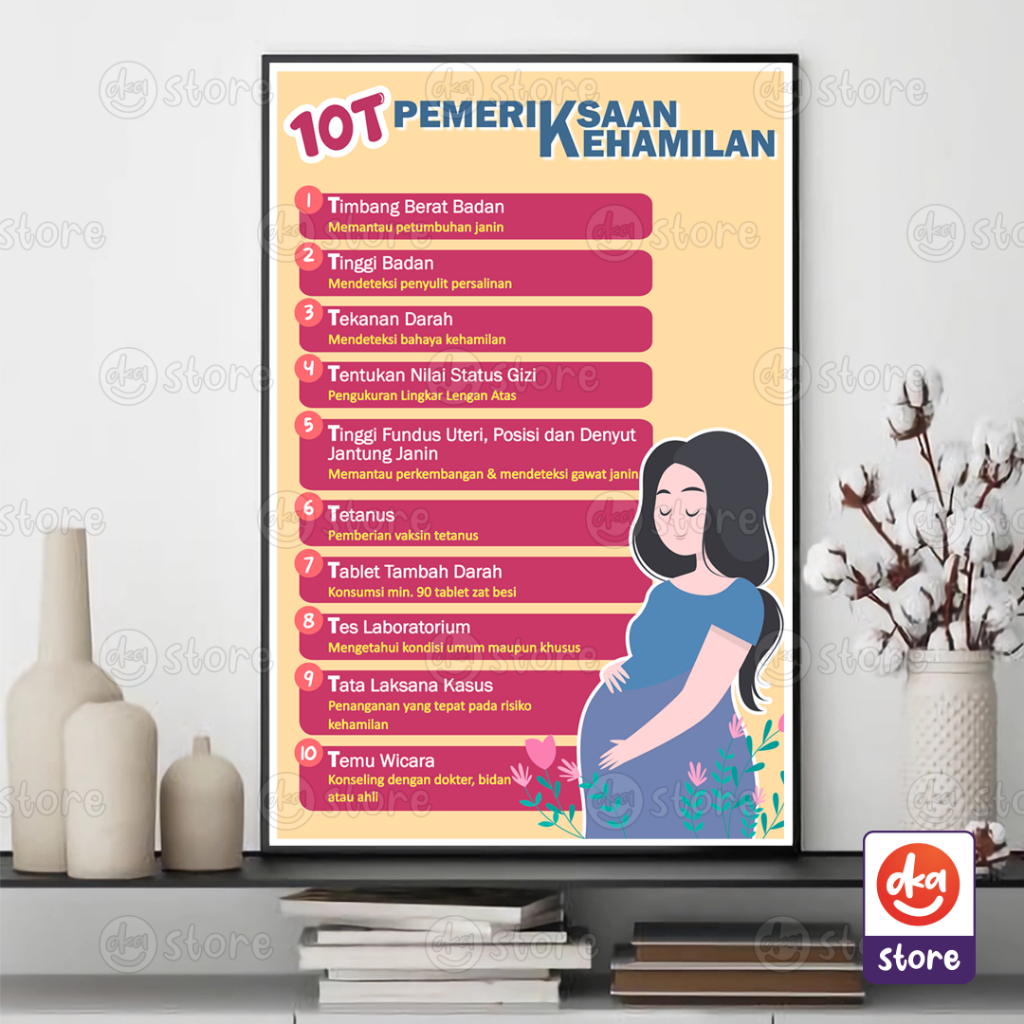 Jual Poster Edukasi Ibu Hamil / Gambar Informasi Kesehatan Bahaya ...