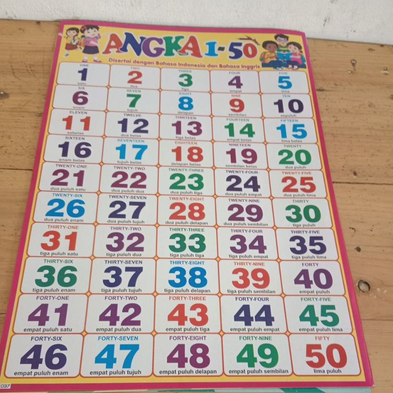 Jual paket 6 poster ( huruf, angka, perkalian, pembagian, penambahan ...