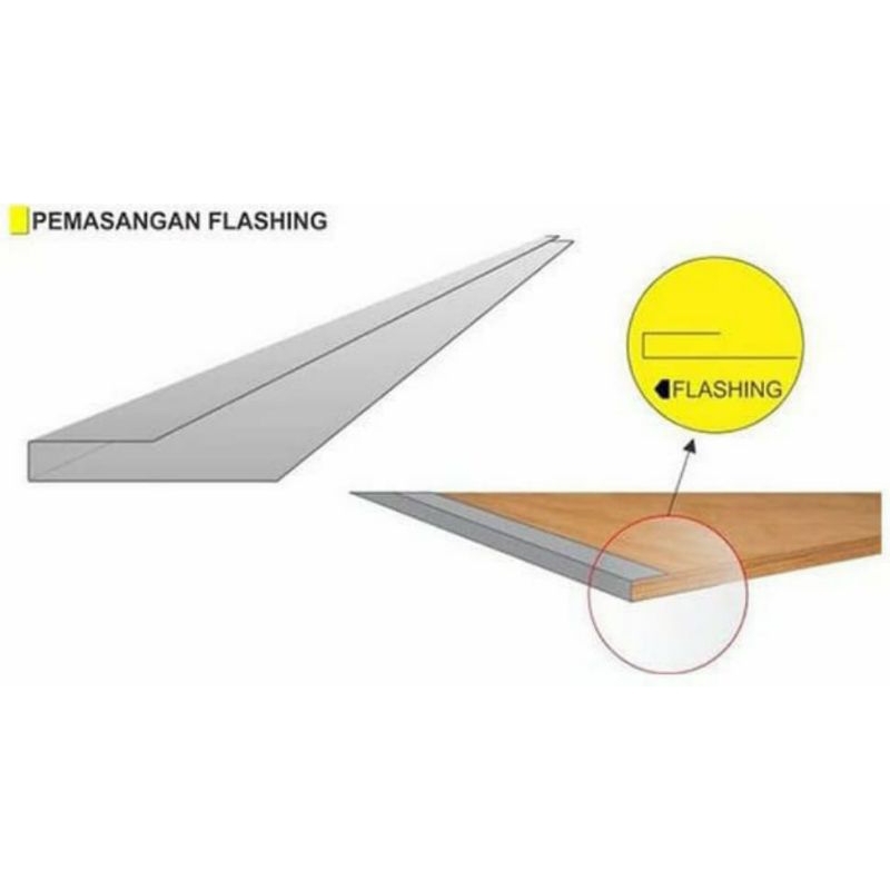 Jual Flashing U Atap Bitumen/Flashing U Multiplek/List U Bitumen ...