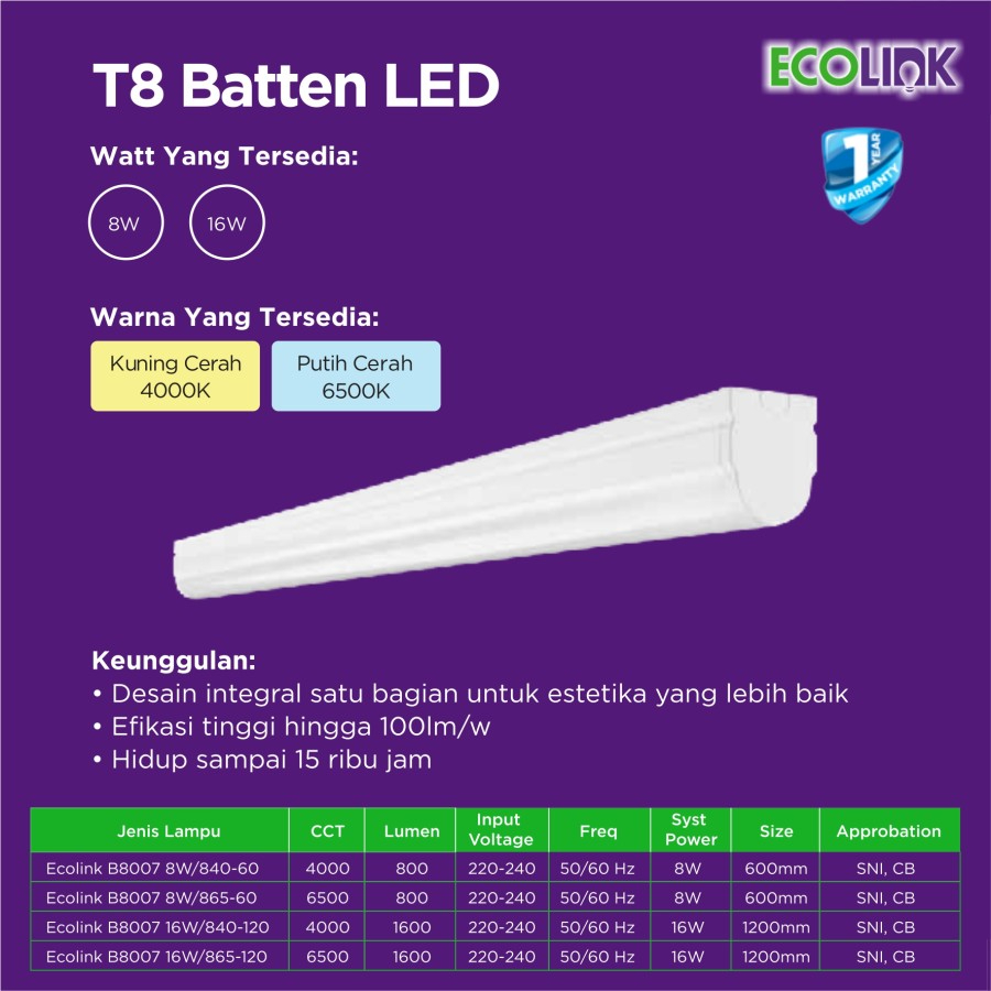 Jual Ecolink T8 Batten 8 Watt LED Panjang 16 W Lampu Neon 8Watt 16 Watt | Shopee Indonesia