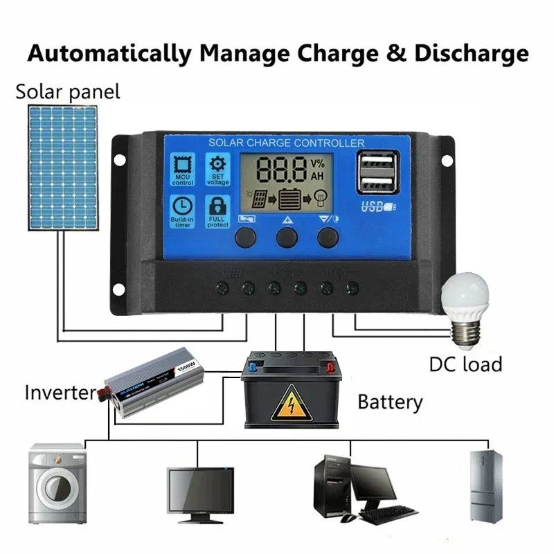 Jual Solar Charge Controller PWM Automatic Recognize 12V/24V 30A - SY3024H | Shopee Indonesia