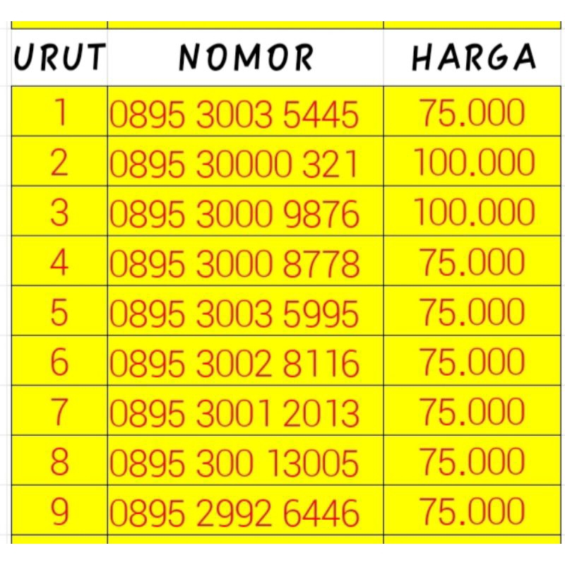 Jual Kartu Perdana Nomor Cantik Tri Indosat Ooredoo Hutchison 11 Digit ...