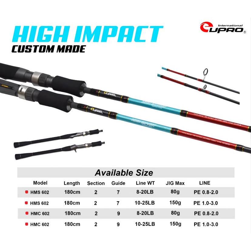Jual PUSATPANCING5 - Joran Pancing Spinning & Overhead Eupro Impact 180cm Carbon Full Fuji ...