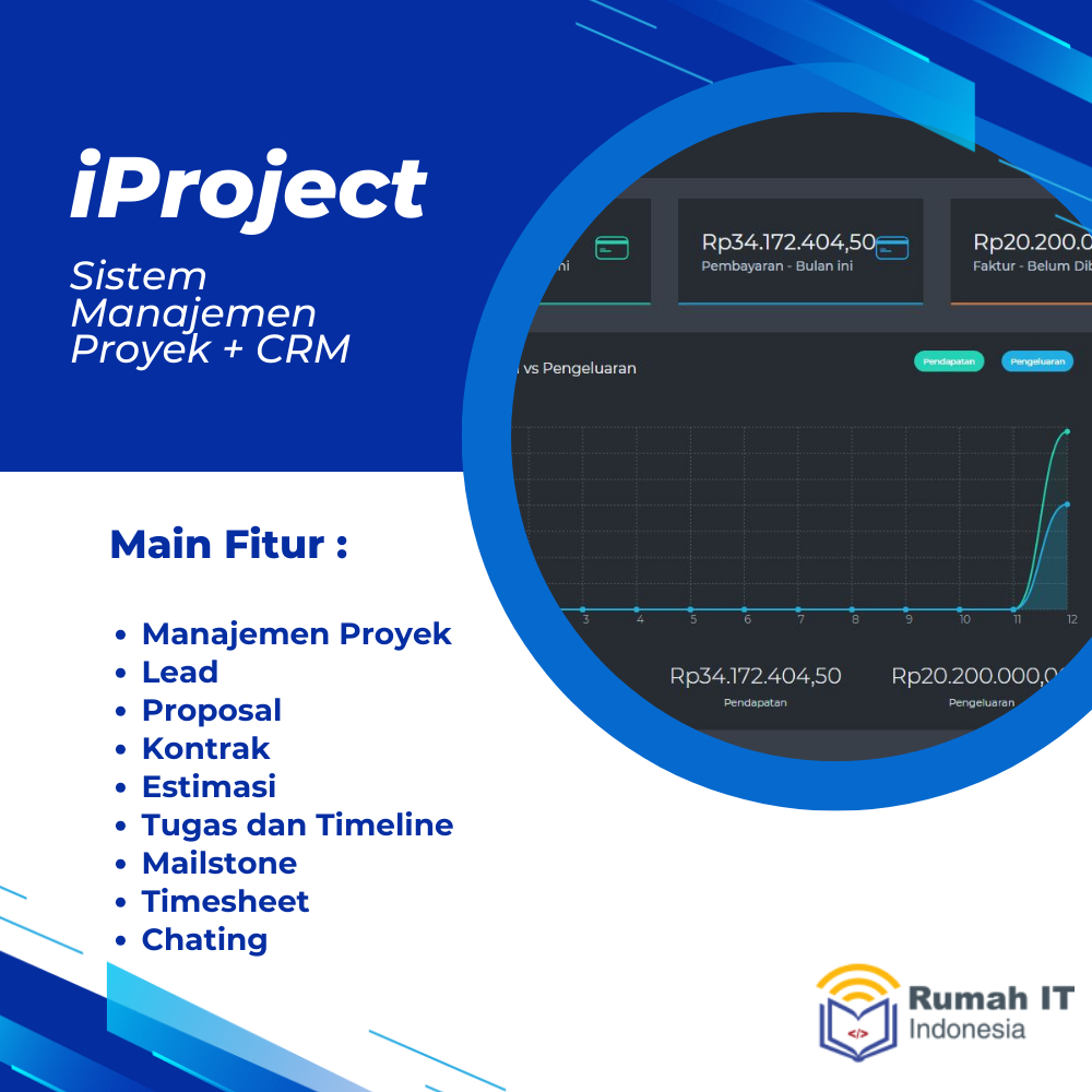 Jual iProject - Sistem Manajemen Proyek + CRM Laravel | Shopee Indonesia