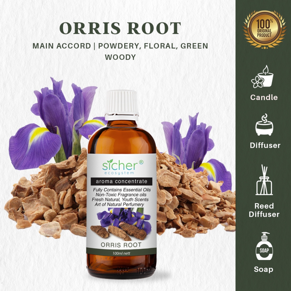 Jual Sicher Fragrance Oil Orris Root 100ml | Shopee Indonesia