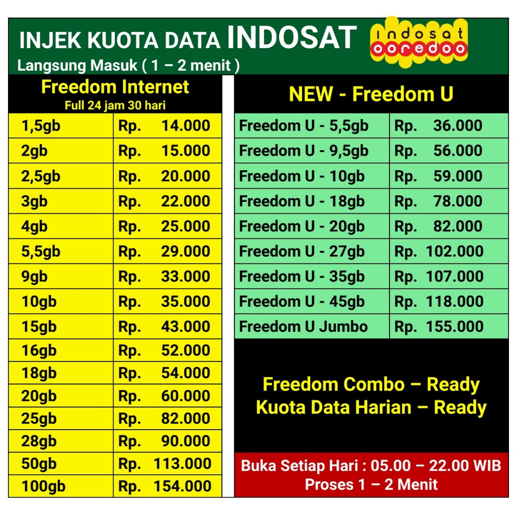 Jual HOT PROMO Paket Data INDOSAT Unlimited Freedom U dan Freedom ...