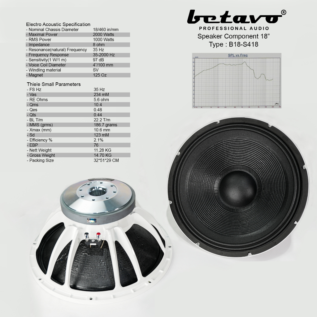 Jual Speaker komponen Betavo B18-S418 | Shopee Indonesia