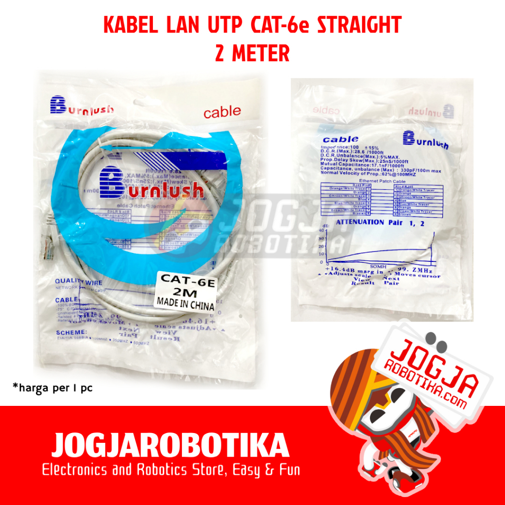 Jual Kabel LAN 2M Straight CAT-6e CAT6e UTP Panjang Kabel 2 Meter | Shopee Indonesia