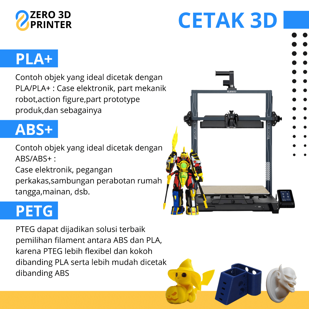 Jual Jasa Cetak 3D Printing / Objek 3D / Custom 3D Printing | Shopee ...