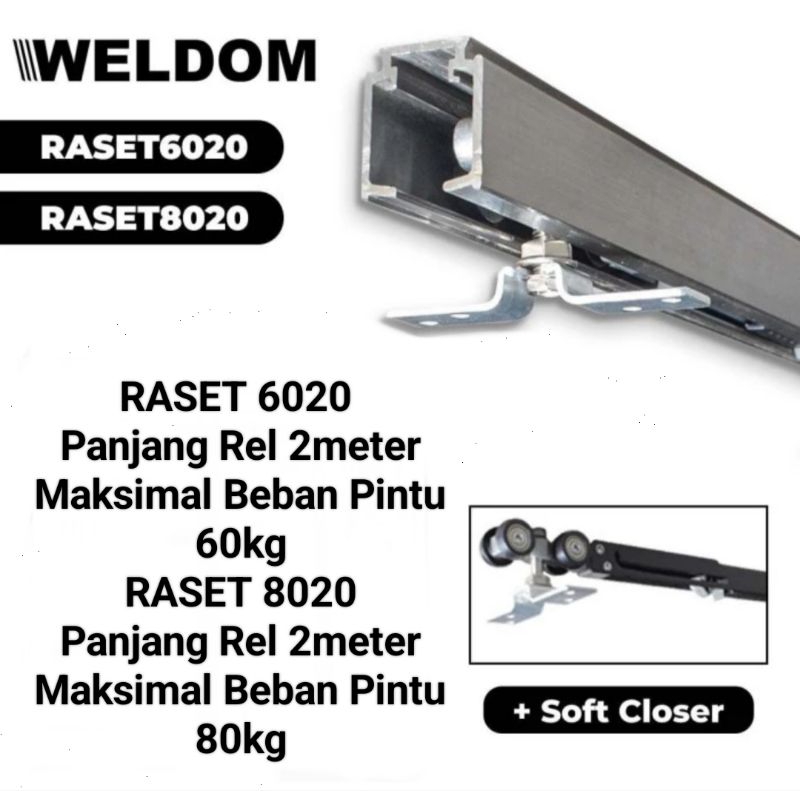 Jual Rel Aluminium Gantung Pintu Geser Nutup Perlahan/Sliding Rail Soft ...