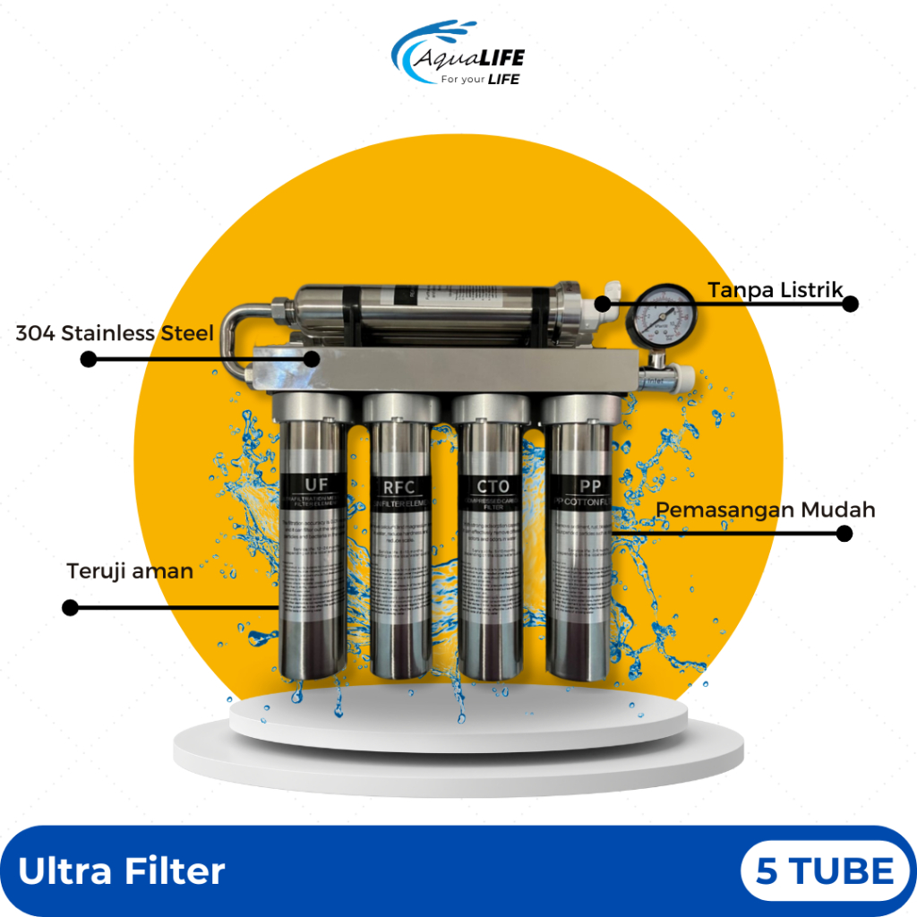 Jual Ultra Filter Penyaring Air Siap Minum anti virus bakteri UF not RO ...
