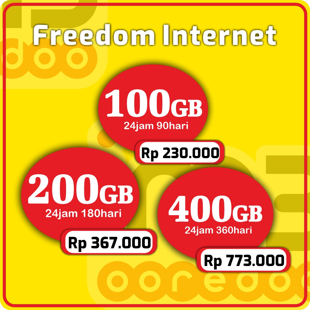Jual Paket Data Indosat im3 Murah Jumbo 100GB 200GB 400GB 3bulan 6bulan ...