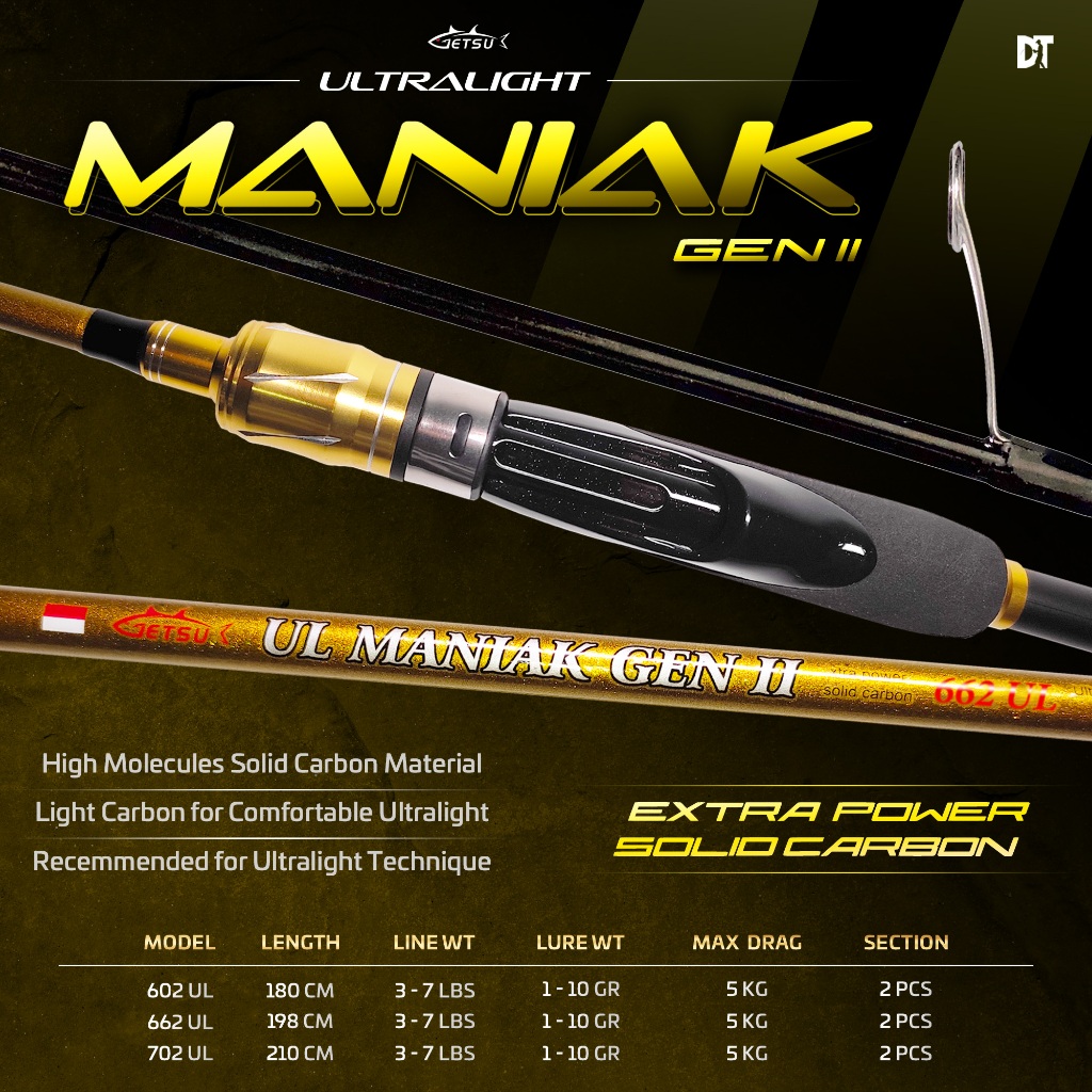 Jual Joran UL Maniak Gen II | Baby Grouper Solid Carbon | Size 602 632 ...