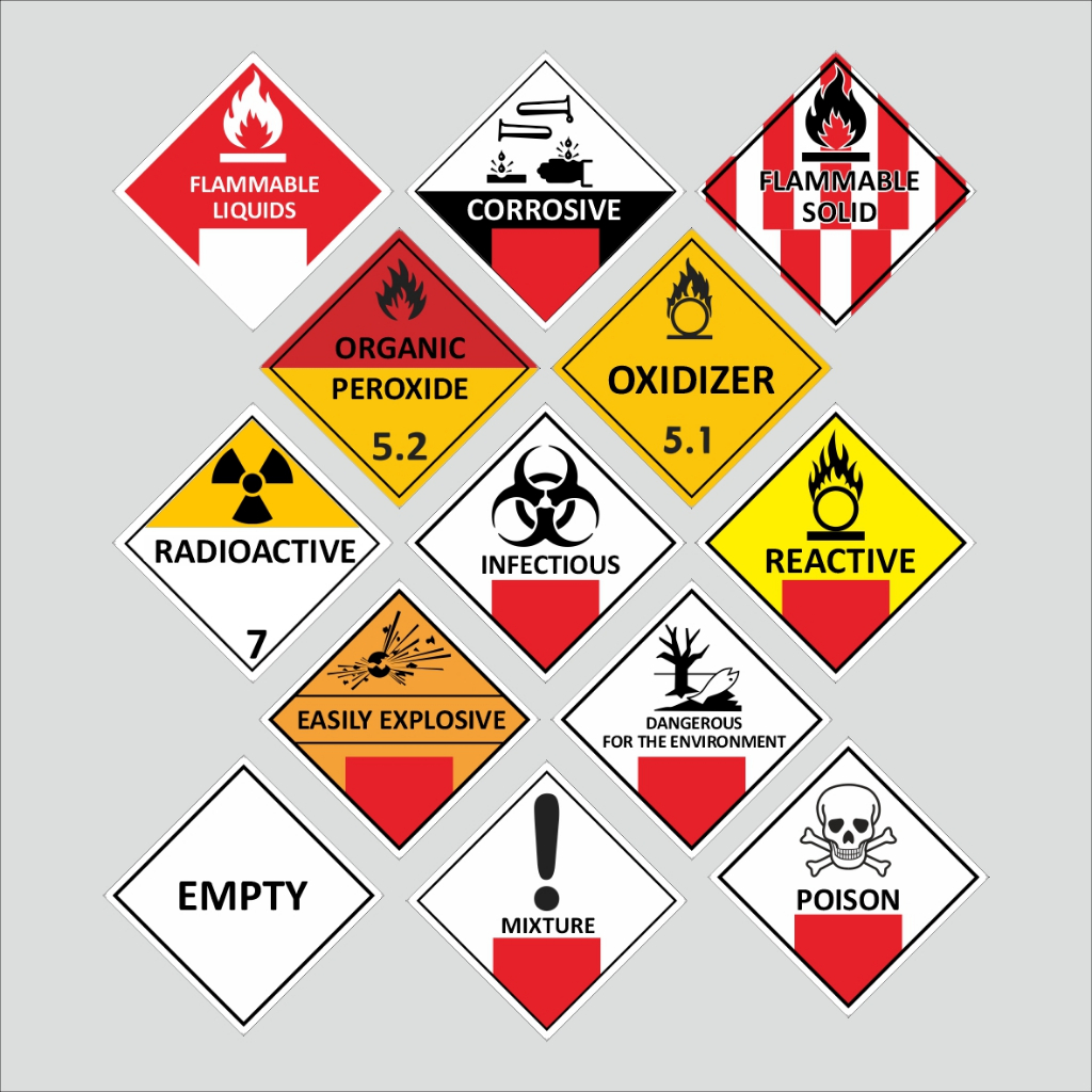 Jual (ENGLISH VERSION) Sticker Label Tanda Simbol Limbah B3 Stiker ...