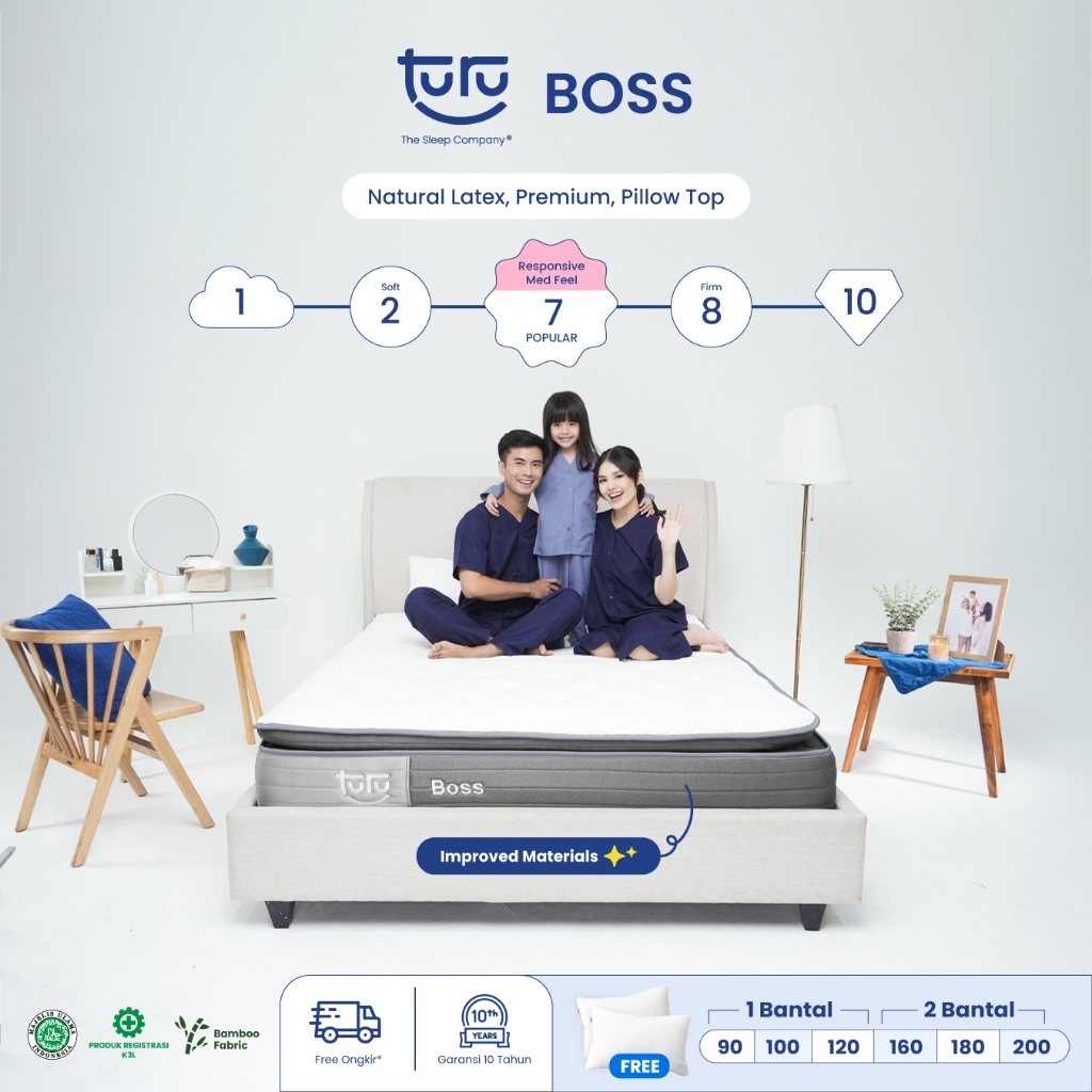 Jual Turu - Kasur Pocket Spring Bed TURU BOSS ukuran 200x200 (Super ...