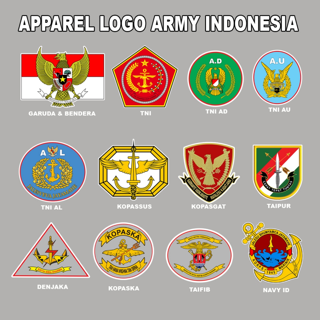 Jual Patch Emblem Logo DTF Jacket Top Gun Army Tentara Indonesia ...