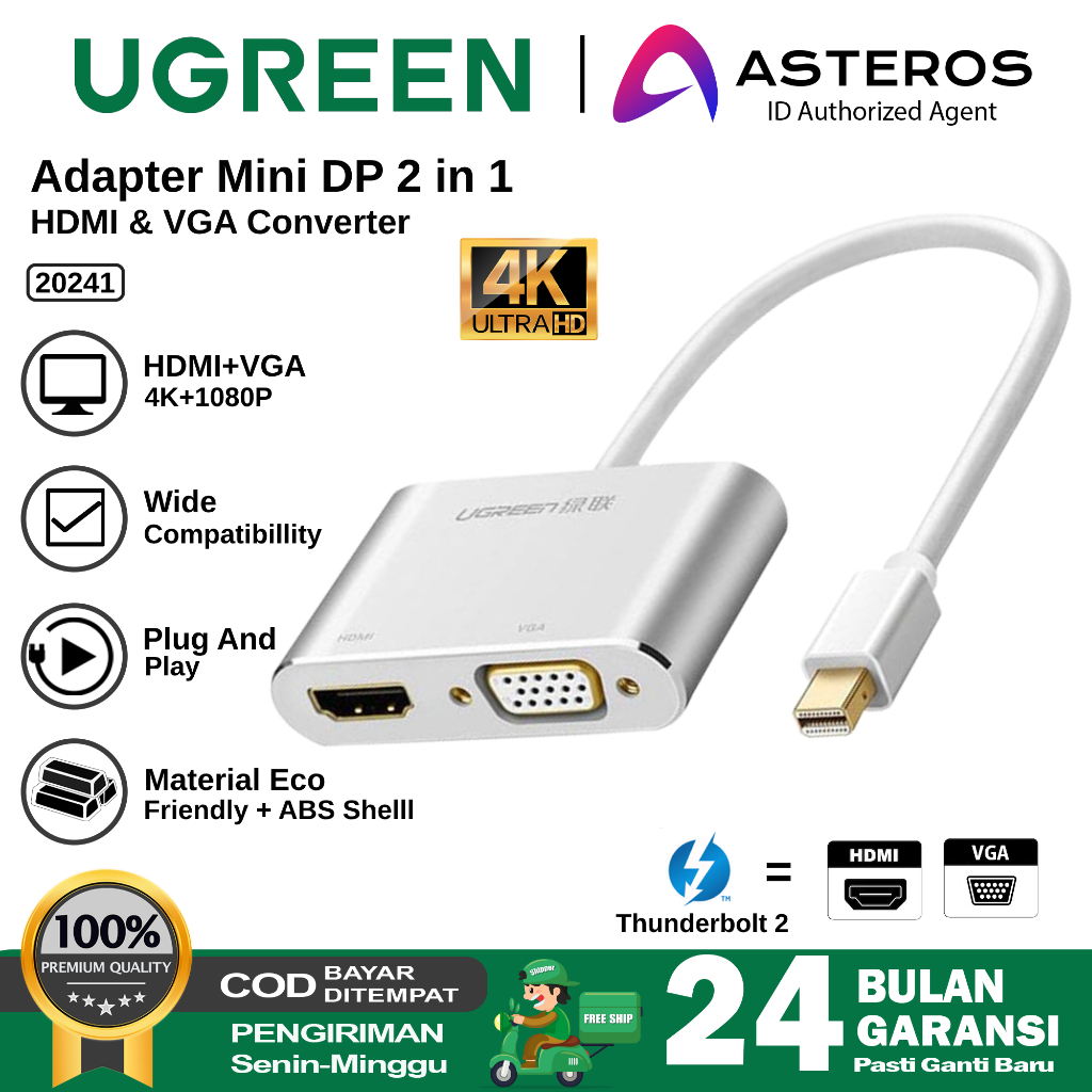 Jual UGREEN Converter Mini DP Thunderbolt Display to HDMI & VGA 4K 20421 | Shopee Indonesia