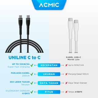 Jual ACMIC UNILINE Cable Original Kabel Data Fast Charging Type C to ...