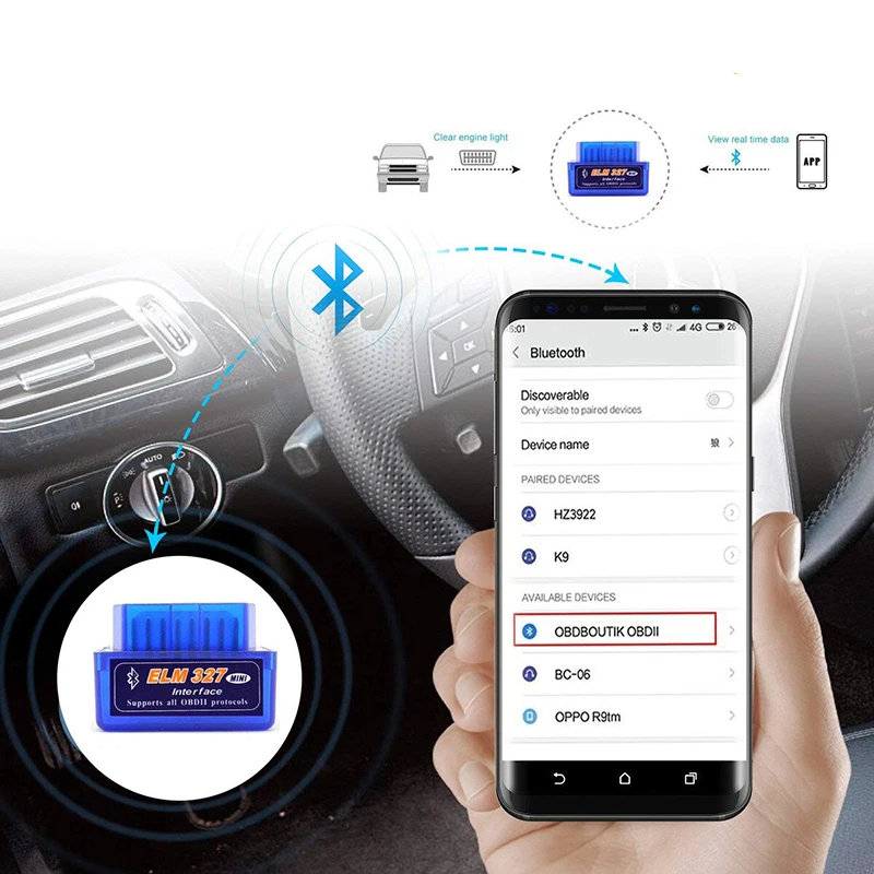 Jual Alat Scan Deteksi Kerusakan Mobil Super MINI Bluetooth OBD2 V2.1 ...