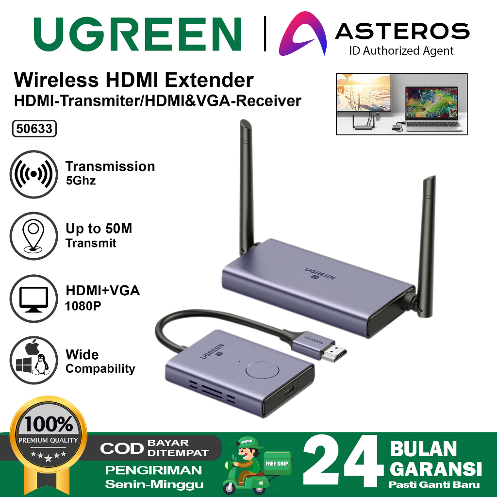 Jual UGREEN Wireless HDMI Extender Audio Video Transmitter Receiver 50M ...