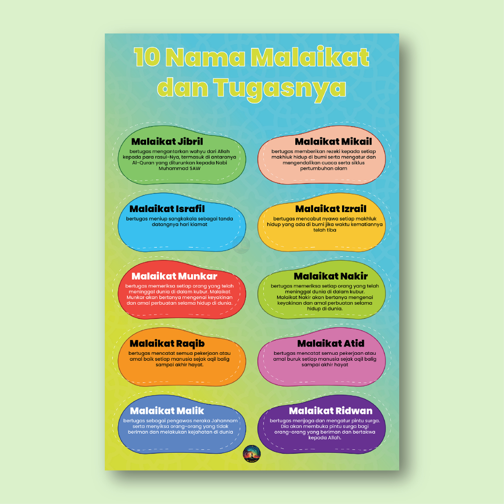 Jual Poster NAMA MALAIKAT Edukasi Sekolah Pendidikan Anak TK PAUD SD ...