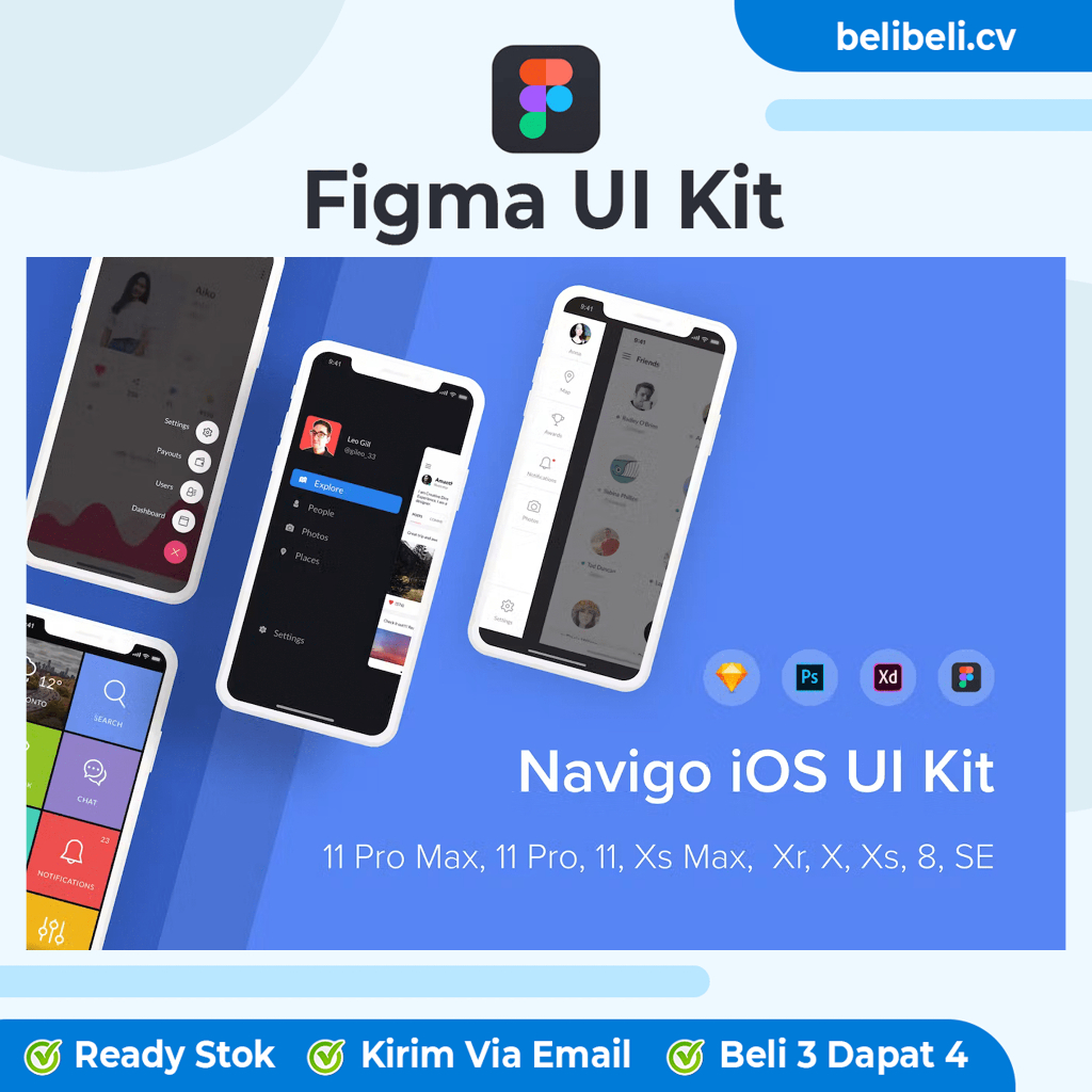 Jual Navigo iOS UI Kit - Premium Figma UI Kit | Shopee Indonesia