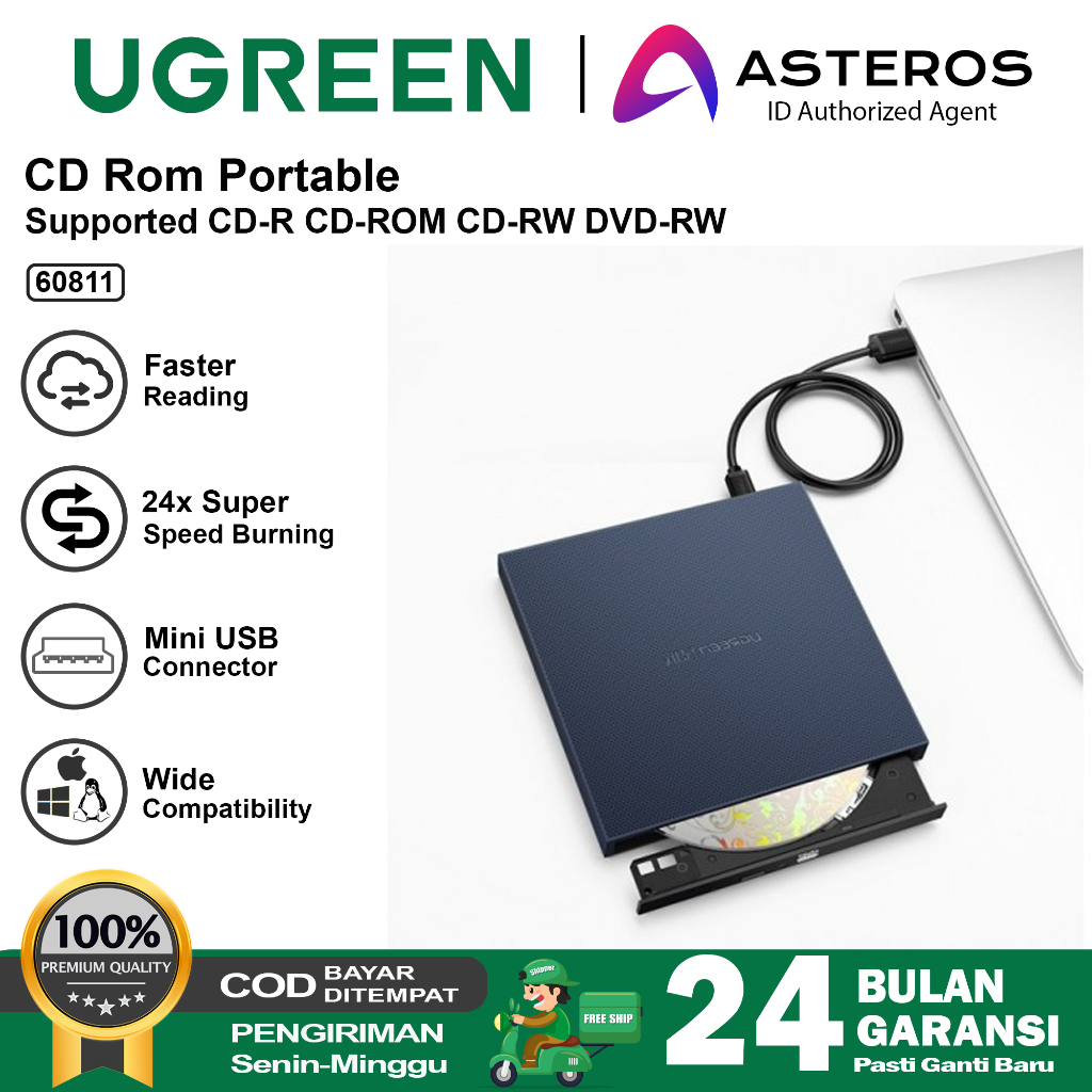 Jual UGREEN USB Optical Drive External USB 2.0 CD/DVD-ROM Combo DVD RW ...