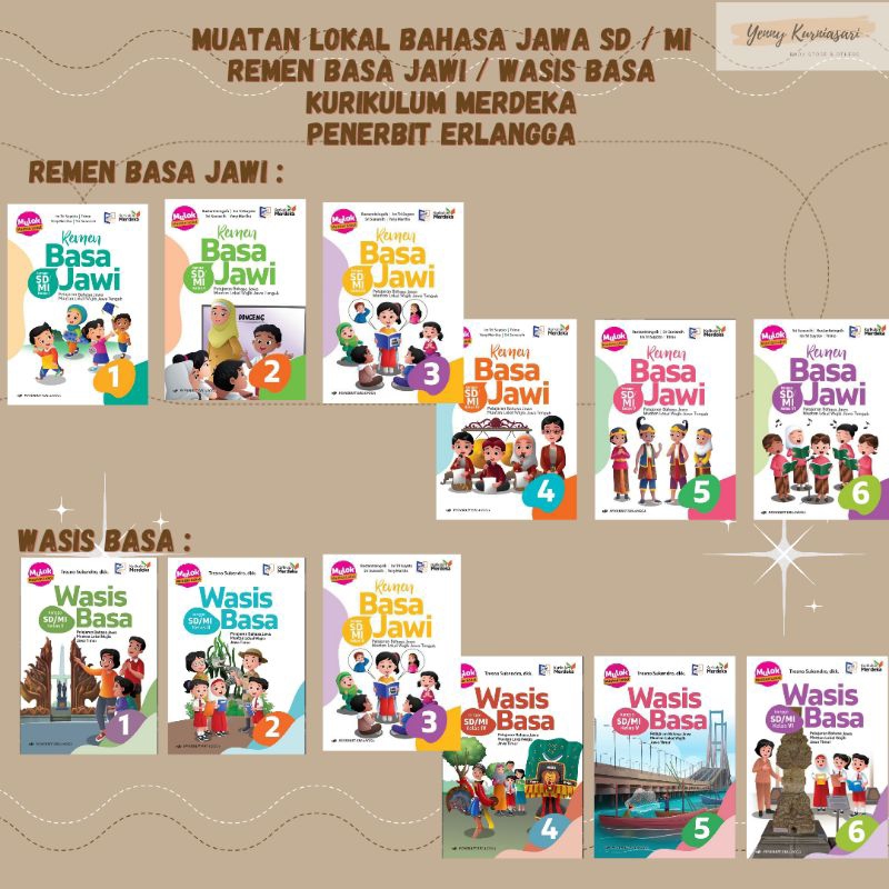 Jual Buku Paket Muatan Lokal Bahasa Jawa SD / MI Remen Basa Jawi - Wasis Basa Kelas 1 / 2 / 3 ...