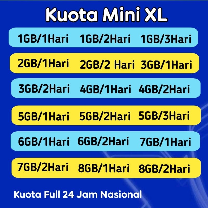 Jual Data XL Mini Harian 1GB 3GB 4GB | Shopee Indonesia