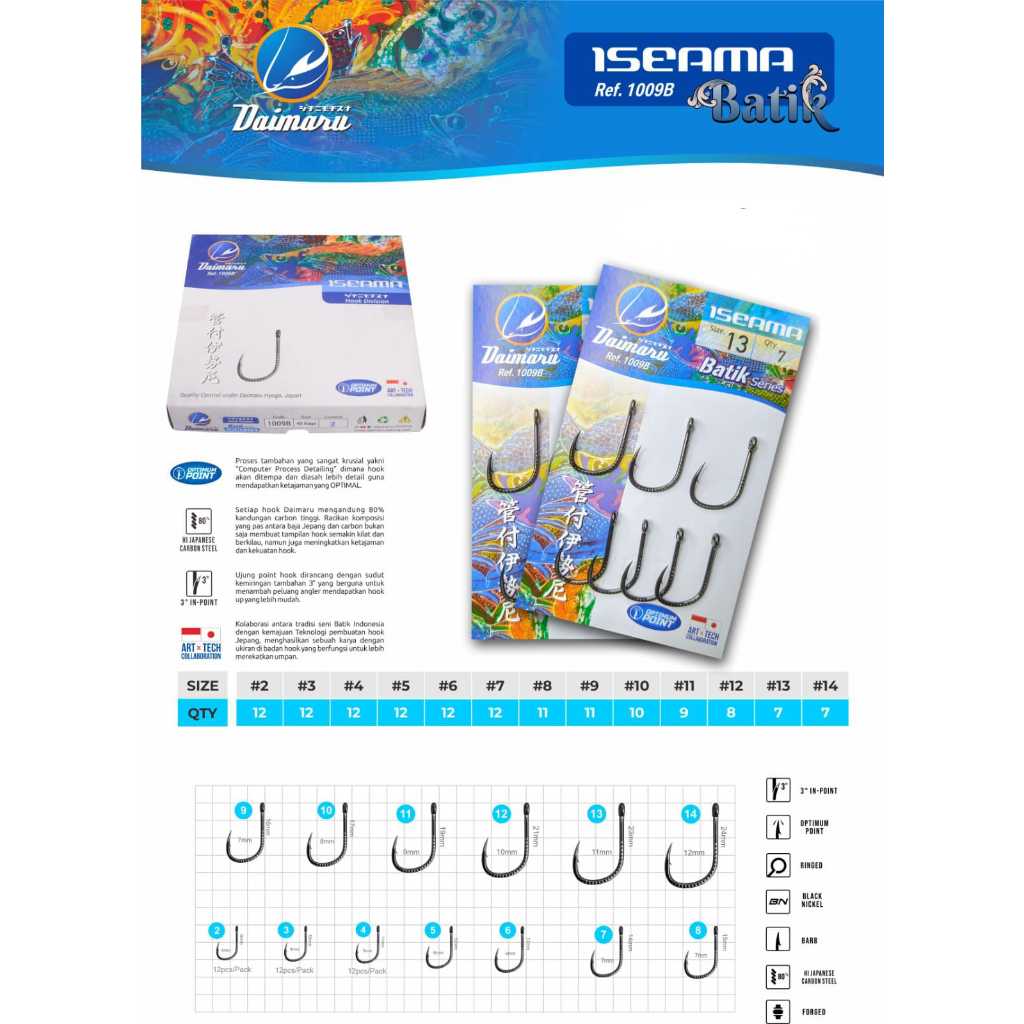 Jual Hook Mata Kail Pancing DAIMARU BATIK ISEAMA 1009B | Shopee Indonesia