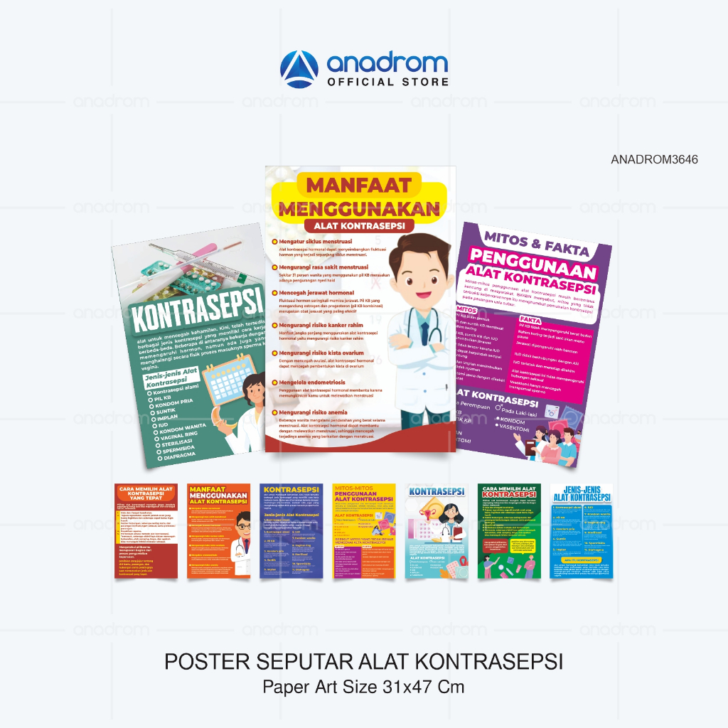 Jual Poster Seputar Alat Kontrasepsi | Poster Promosi Edukasi Kesehatan | Anadrom 3646 | Shopee ...