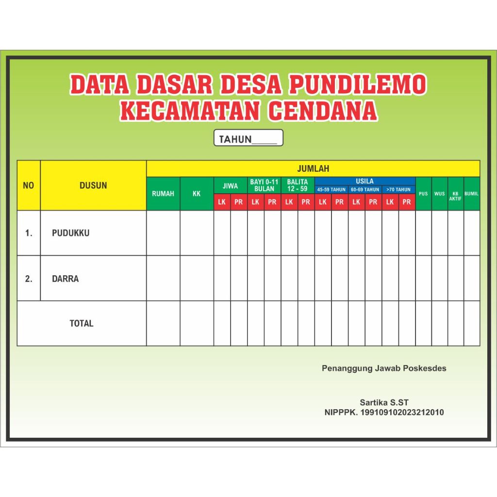 Jual Spanduk Banner Data Dasar Desa Bisa Custom FREE | Shopee Indonesia