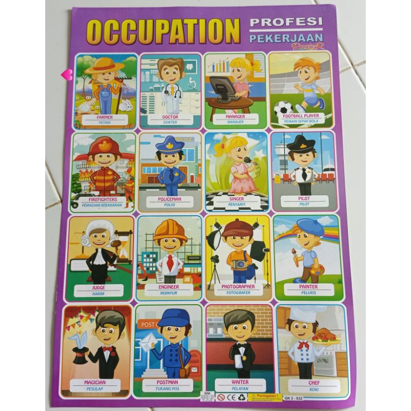 Jual poster edukasi anak poster edukasi tarian adat, poster edukasi ...
