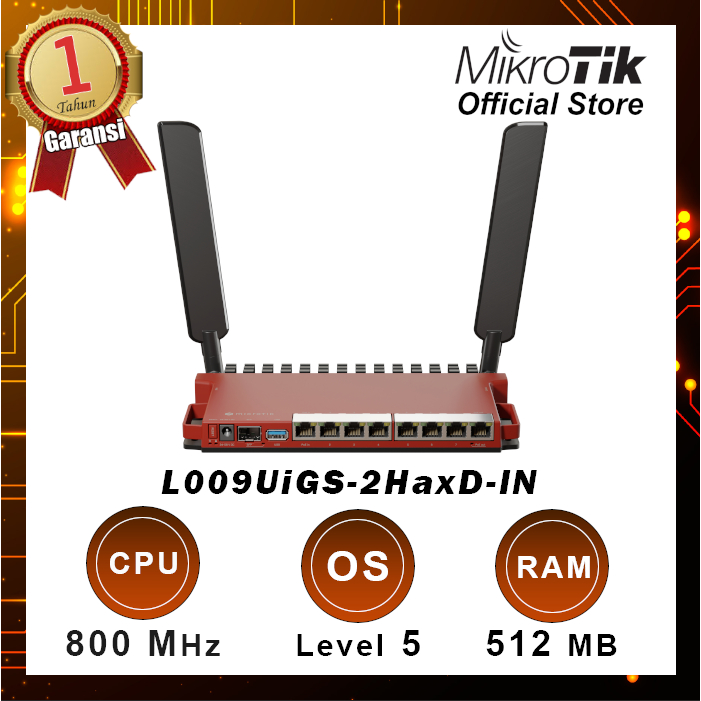 Jual MikroTik L009UiGS-2HaxD-IN | Shopee Indonesia