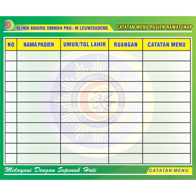 Jual List Daftar Menu Pasien Rawat Inap bahan Stiker Laminasi | Shopee ...