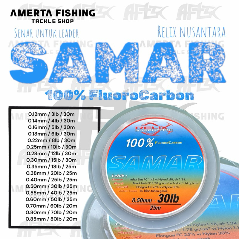 Jual SENAR PANCING / LEADER RELIX NUSANTARA SAMAR FLUORO CARBON | Shopee Indonesia