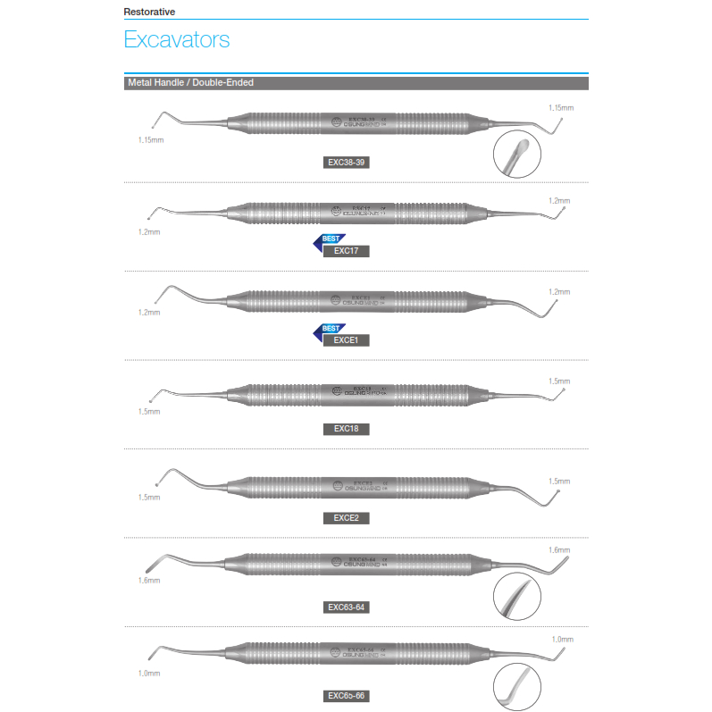 Jual Osung Excavators Metal Handle Double Ended Dental Original ...