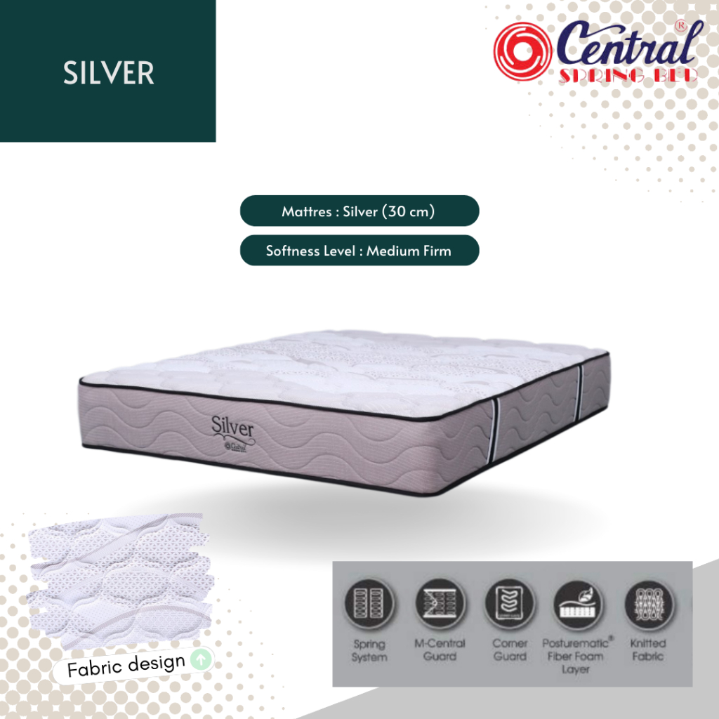 Jual Matras Springbed Central - Silver 90 100 120 140 160 180 200 ...